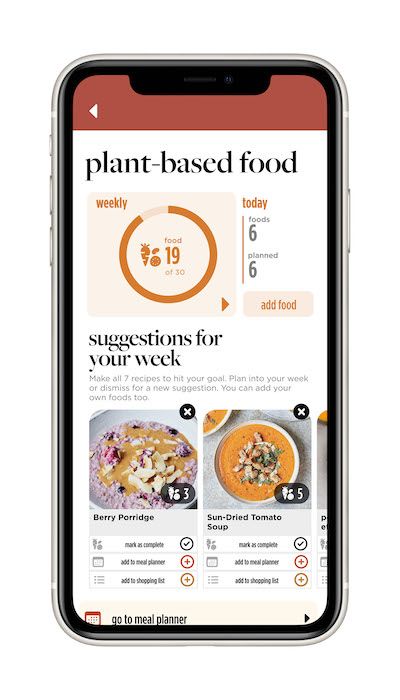 21 of the best wellness apps to download in 2023 | HELLO!