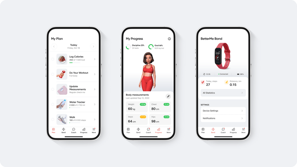 BetterMe review: What I learnt from using the fitness app that ...