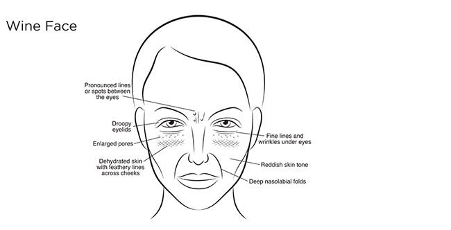 How your diet affects your face | HELLO!