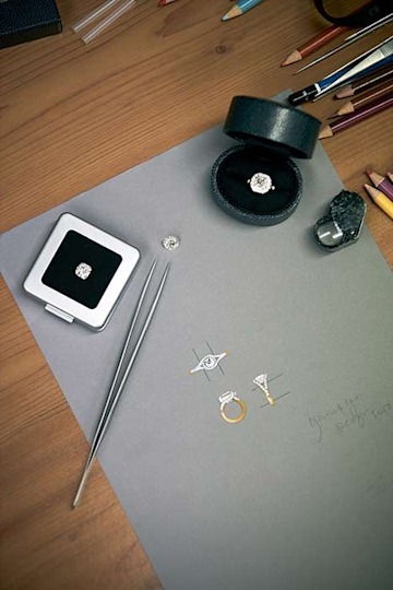 How to design a unique engagement ring like Meghan Markle and Princess ...