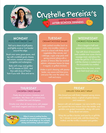 Bake Off star Crystelle Pereira's tasty five-day menu for quick after ...