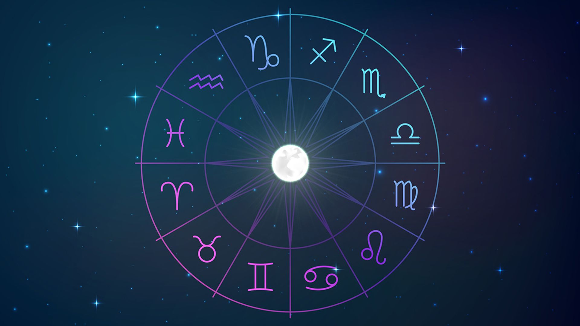 Your zodiac star sign reveals how you're coping in coronavirus lockdown ...